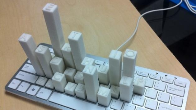 Keyboard Art Shows Off The Most Popular Keys :: FOOYOH ENTERTAINMENT